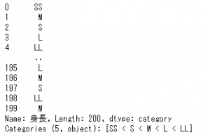 Python基礎：cut( ), qcut( ) | happy analysis