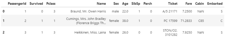 Python初学者向け：LightGBMでモデル構築～scikit-learn API編 | happy analysis