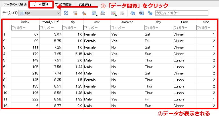 Python初学者向け：pandas⇔SQLiteのデータのやりとりを基本から解説 | happy analysis