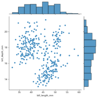 Python初学者向け：散布図の描き方を基本から解説（matplotlib/seaborn） | happy analysis